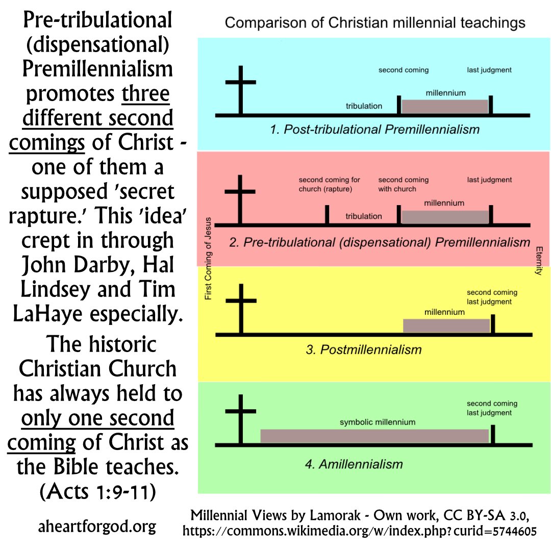 3 Different Second Comings Of Christ Or Just 1 A Heart For God 3 Different Second Comings Of Christ Or Just 1 A Heart For God